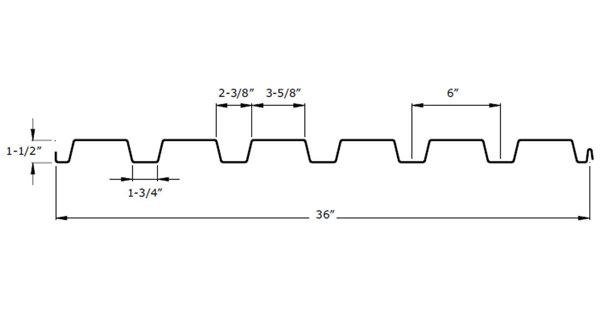 Comparing Verco & ASC Metal Decking [Types & Alternatives]